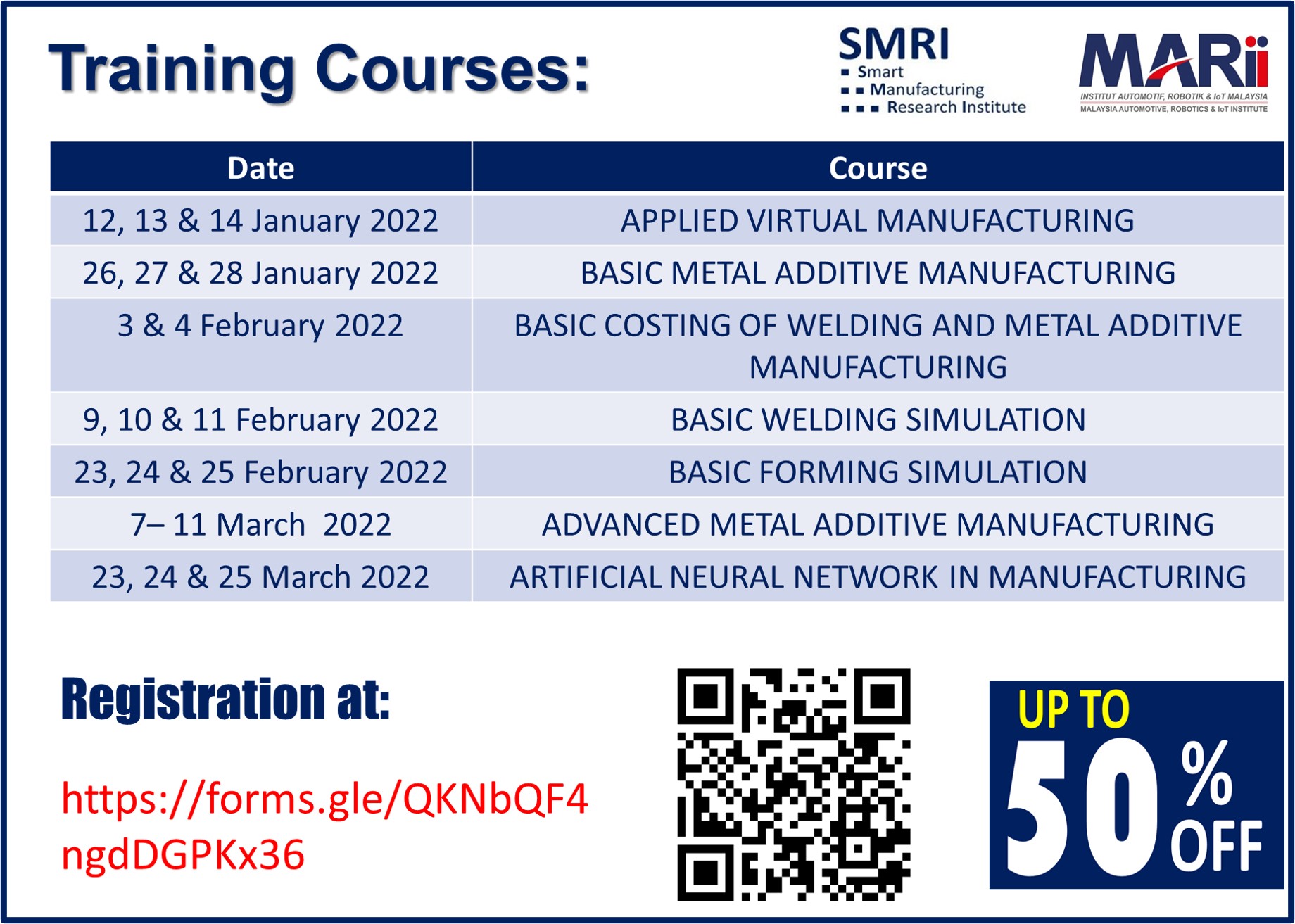 Training – Smart Manufacturing Research Institute